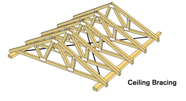 Pryda 30m Strap Brace and 5 Tensioners - SP Fastners - Fixings ...